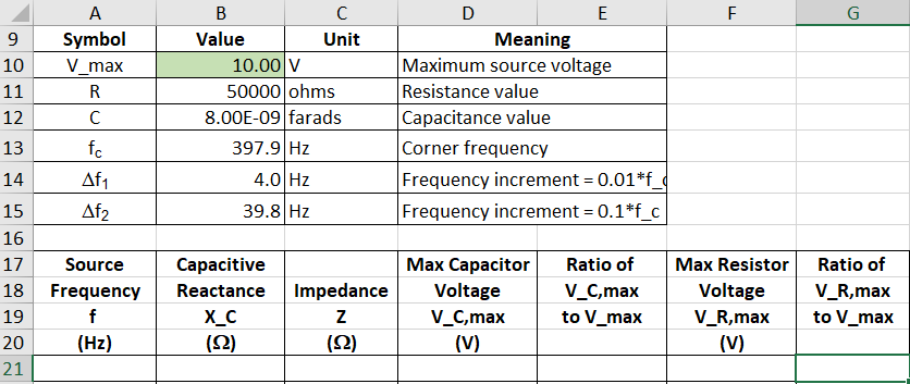 Solved 3. The corner frequency is defined as fc = 1/(21RC). | Chegg.com