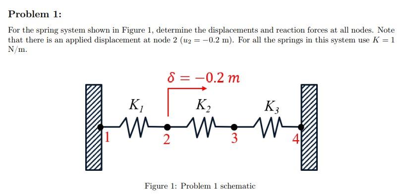 Solved For the spring system shown in Figure 1, determine | Chegg.com