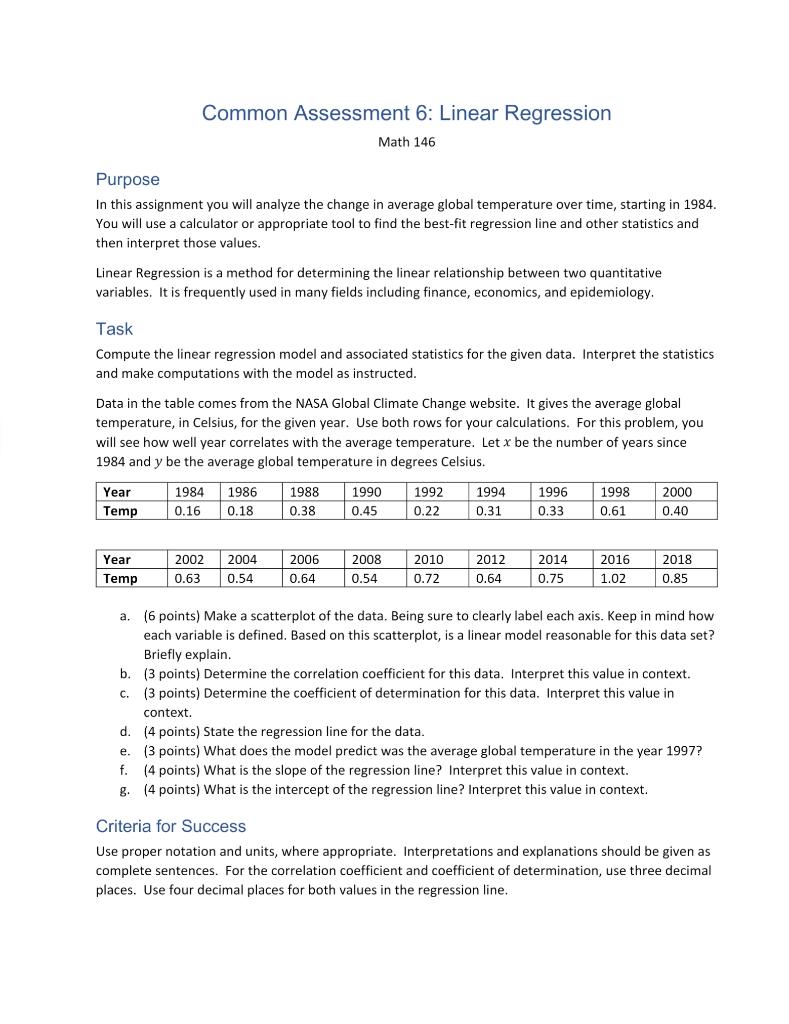 Solved Purpose In this assignment you will analyze the | Chegg.com