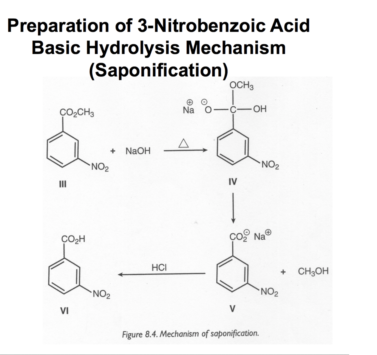 Weight of methyl 3-nitrobenzoate = 1.8 g m.p. of | Chegg.com
