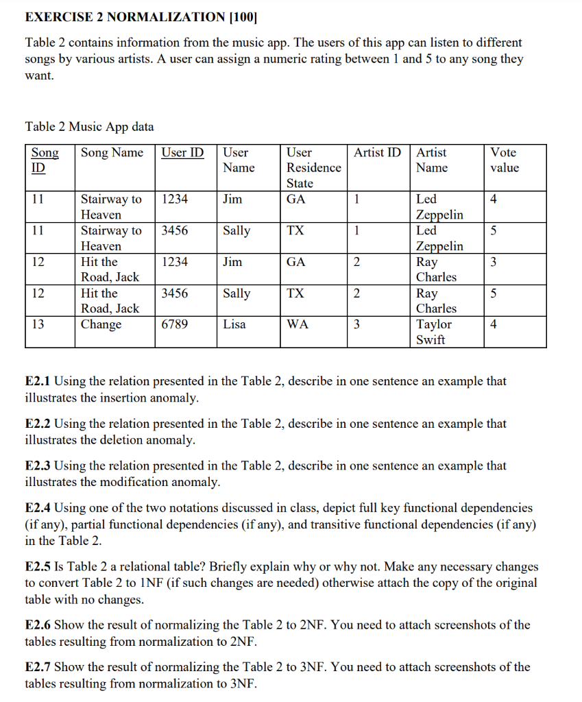 Solved EXERCISE 2 NORMALIZATION [100] Table 2 contains | Chegg.com
