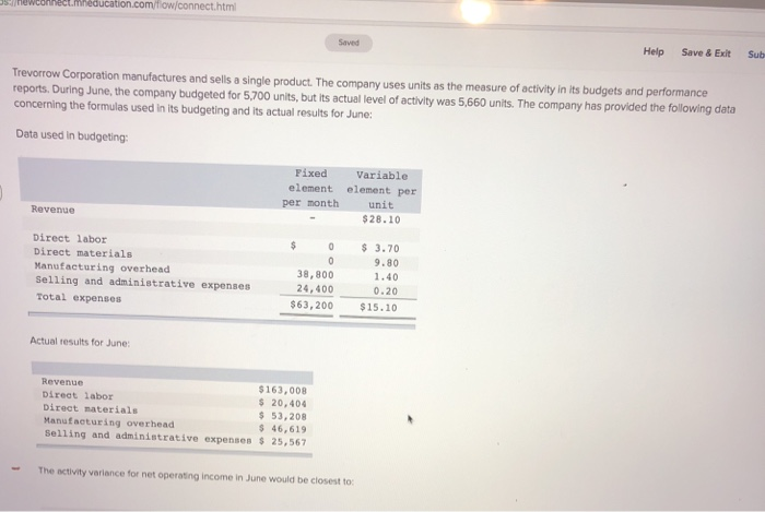 Solved tm Saved Help Save&Exit Sub Trevorrow Corporation | Chegg.com