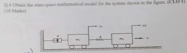 Q 4 Obtain The State Space Mathematical Model For The