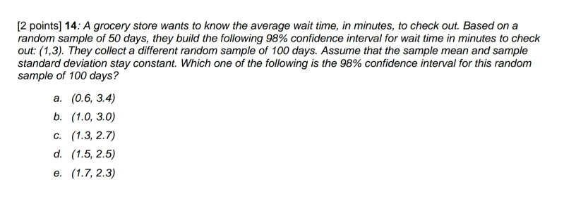 Solved [2 points) 14: A grocery store wants to know the | Chegg.com