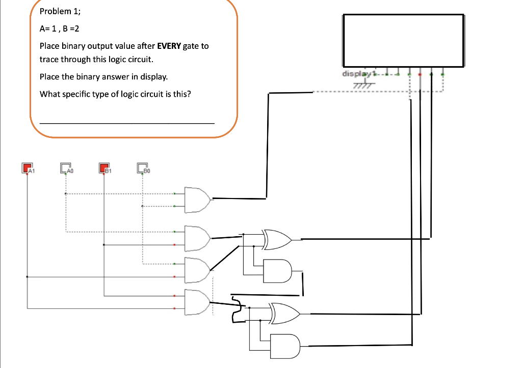 Solved Problem 1; A= 1, B =2 Place binary output value after | Chegg.com