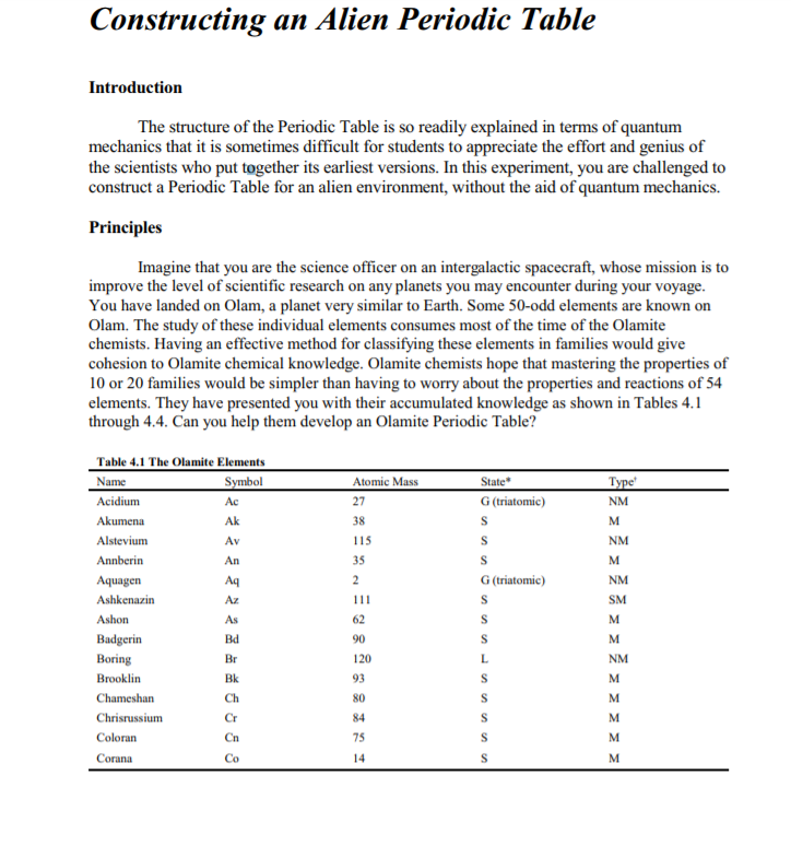 Olamite Periodic Table A Nw Sh 31 333 10 44 55 5 :76 | Chegg.com