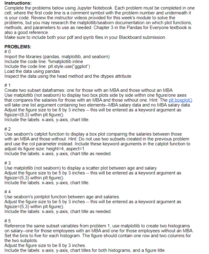 Solved A D 8 11 B с 1 Employee Salary Age 2 1 28260 3 2 | Chegg.com