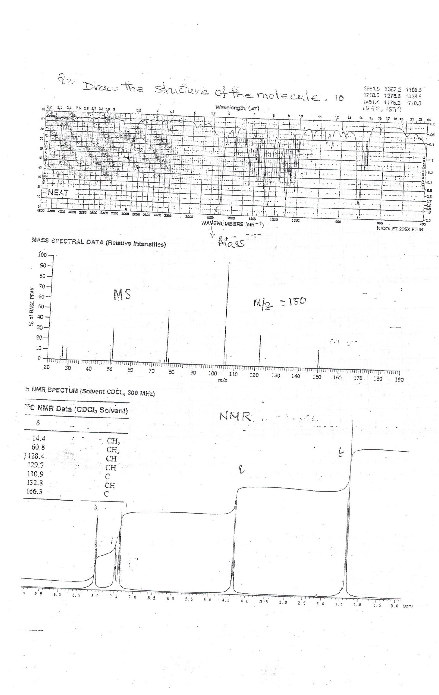 Solved NMR assignment; Explain each signals and draw the | Chegg.com