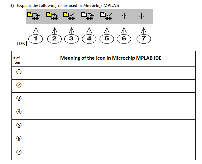 Solved What is the function of Watchdog in microcontroller? | Chegg.com