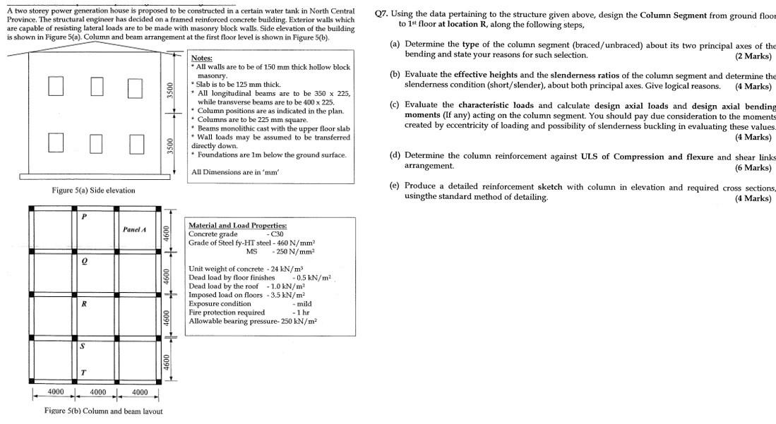Solved A two storey power generation house is proposed to be | Chegg.com