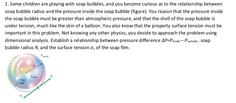Solved 1. Some children are playing with soap bubbles, and | Chegg.com