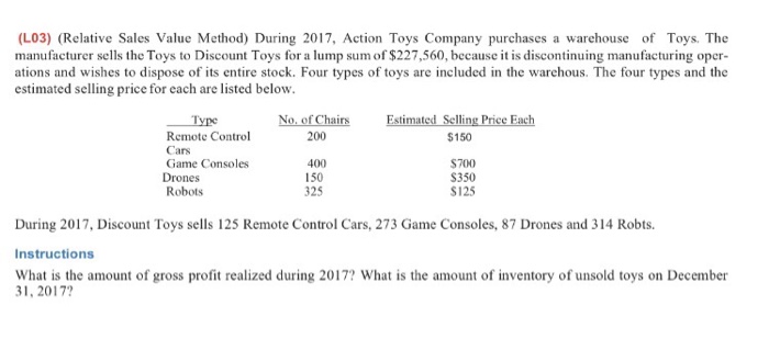 Solved (LO3) (Relative Sales Value Method) During 2017, | Chegg.com