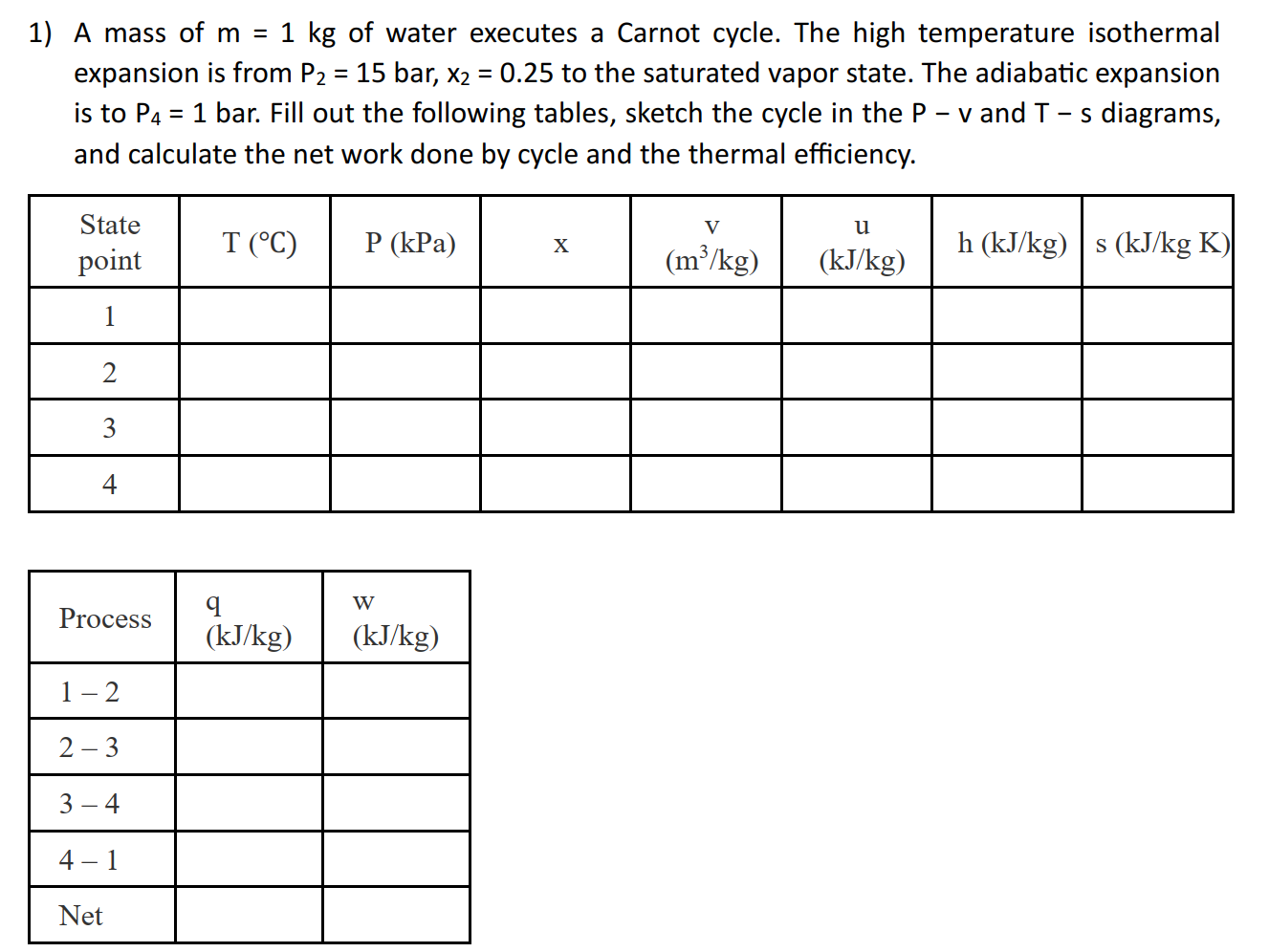 Solved Please fill only the table in photo as soon as | Chegg.com