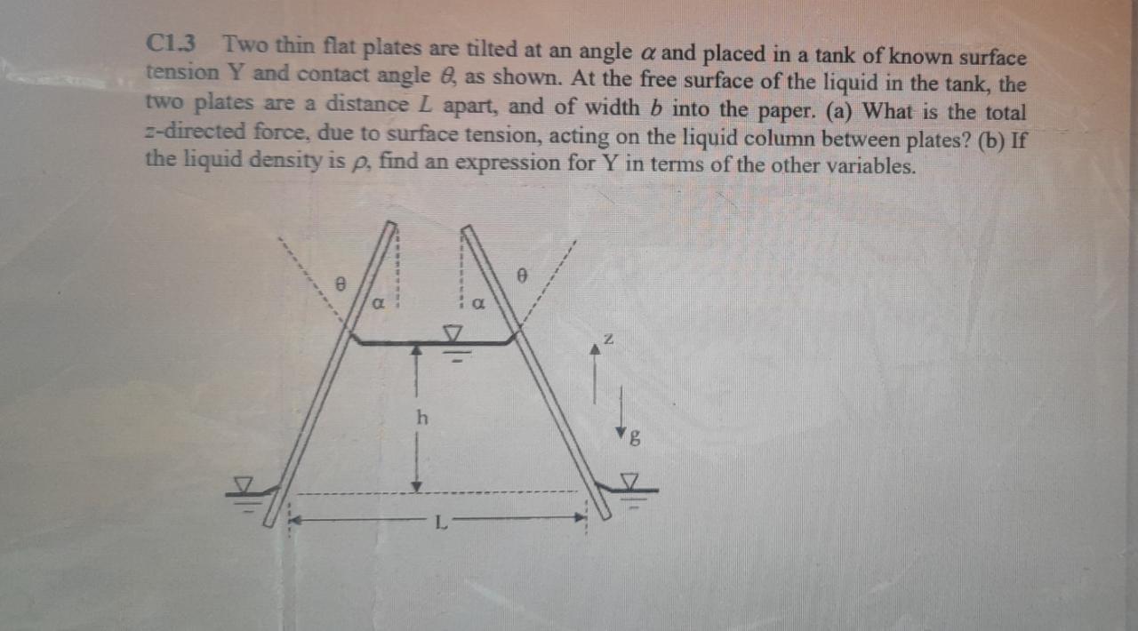 Solved C1.3 Two thin flat plates are tilted at an angle a | Chegg.com