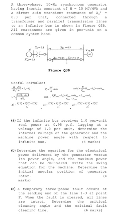 Solved A three-phase,50-Hz synchronous generator having | Chegg.com