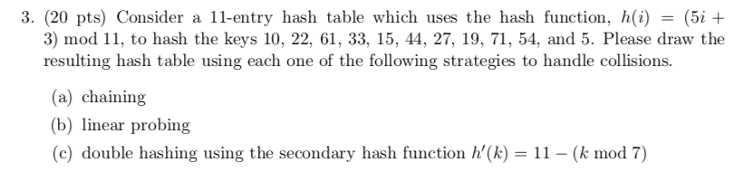 Solved Consider a 11-entry hash table which uses the | Chegg.com