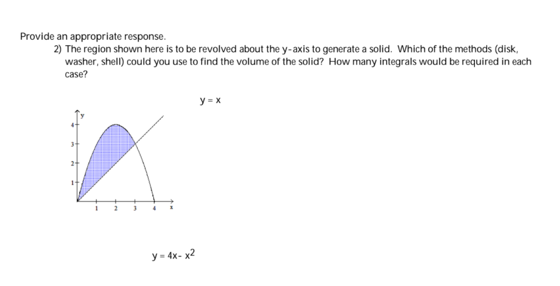 Solved Provide an appropriate response. 2) The region shown | Chegg.com