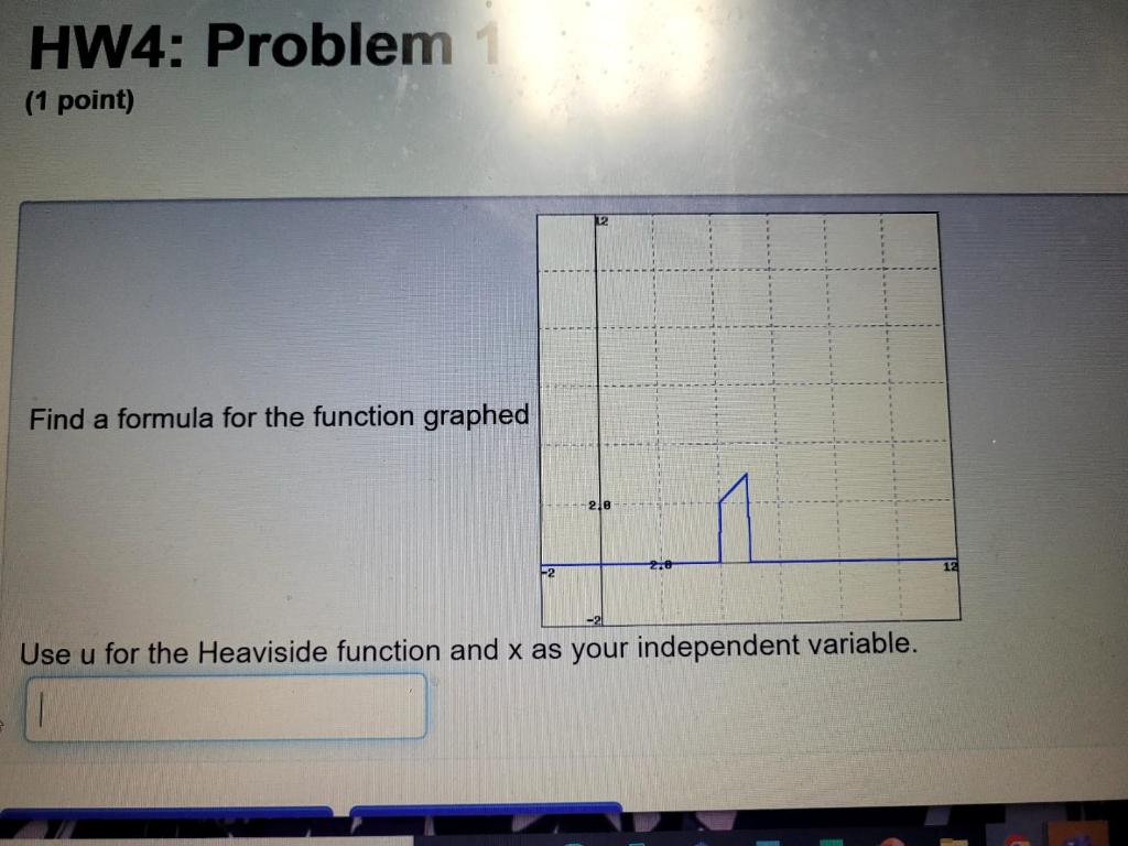 Solved HW4: Problem 1 (1 point) Find a formula for the | Chegg.com
