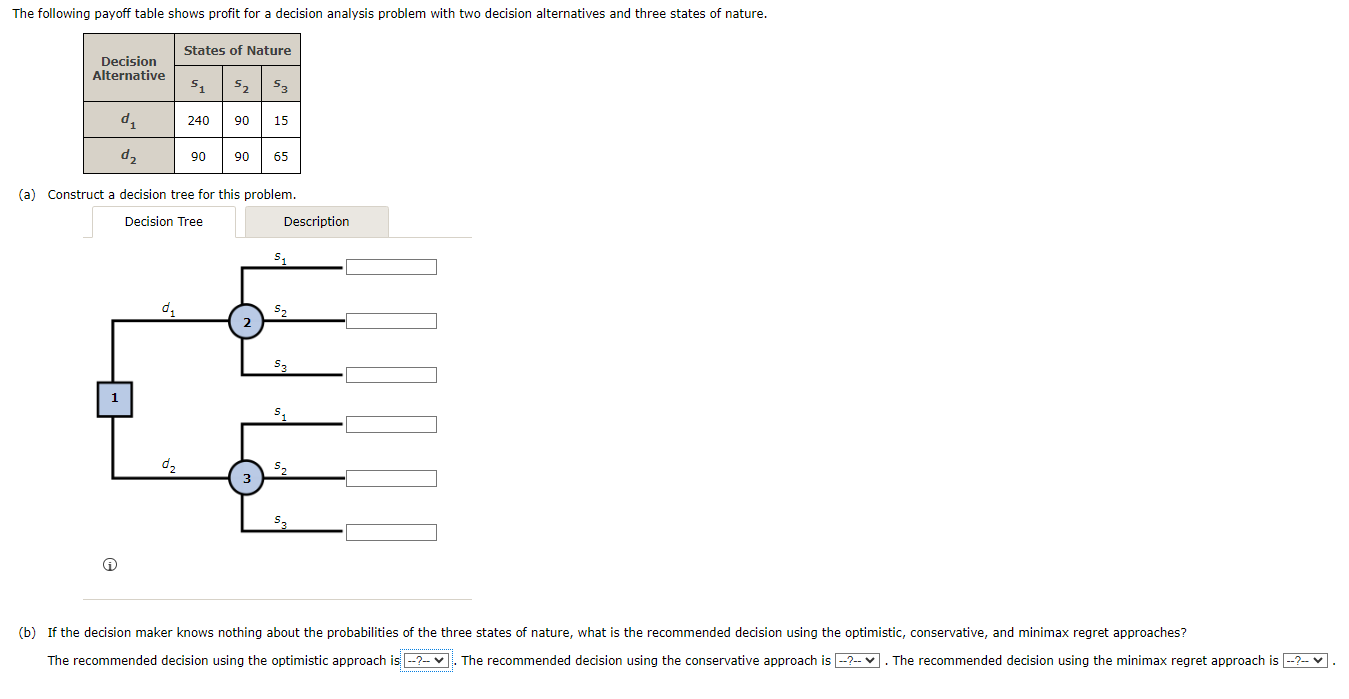 Solved A Construct A Decision Tree For This Problem The