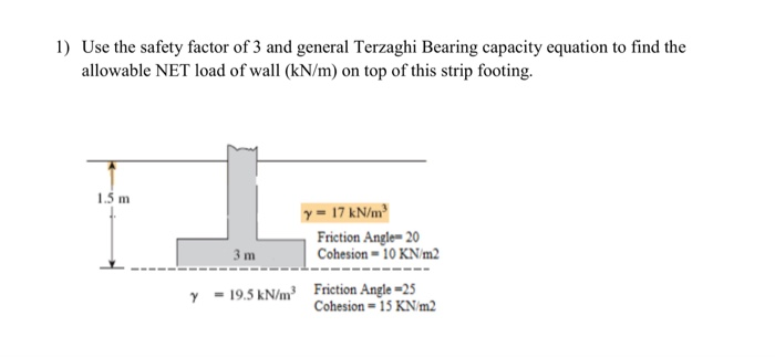 Solved 1) Use the safety factor of 3 and general Terzaghi | Chegg.com