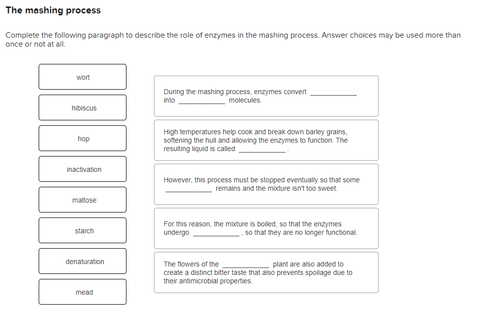 Solved The mashing process Complete the following paragraph | Chegg.com