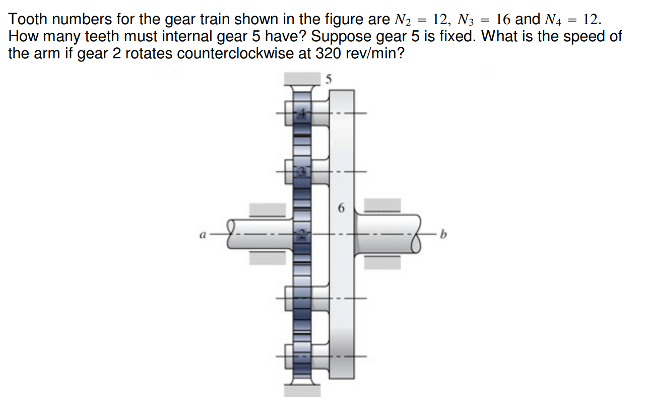 Solved Tooth numbers for the gear train shown in the figure | Chegg.com