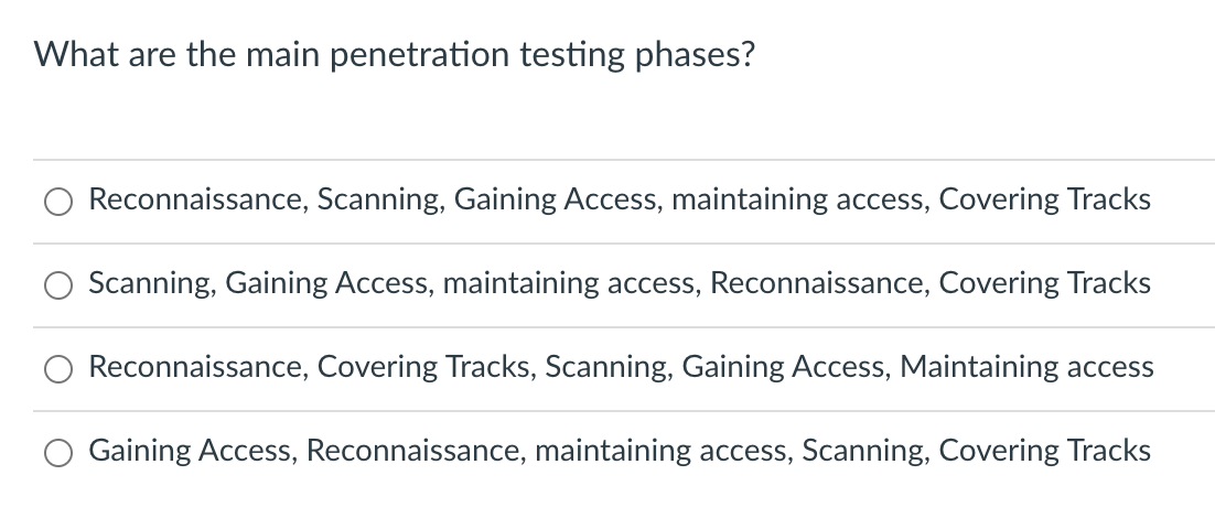 Solved Secure Programming and Penetration Testing Question | Chegg.com
