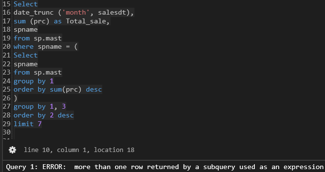 Solved I have a quick SQL question: Plot monthly revenue for | Chegg.com