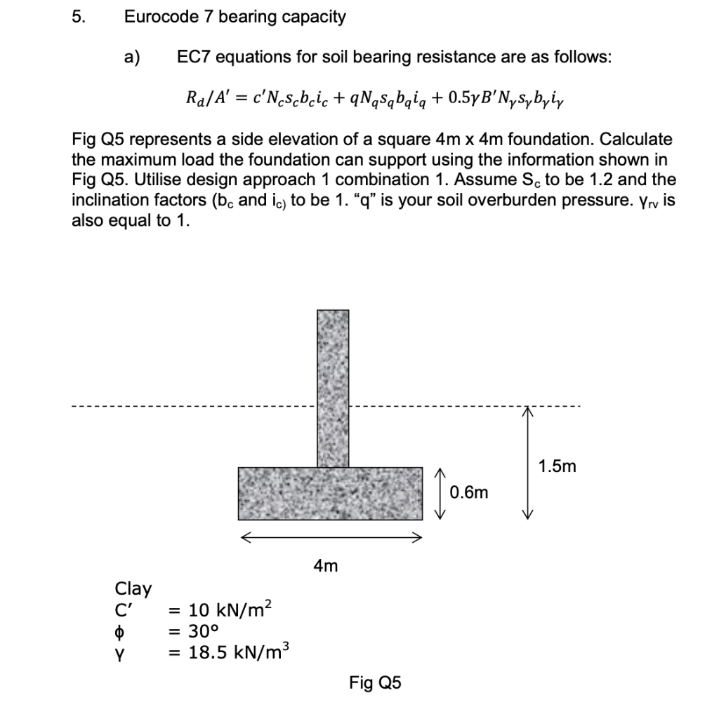 Solved 5. Eurocode 7 bearing capacity a) EC7 equations for | Chegg.com