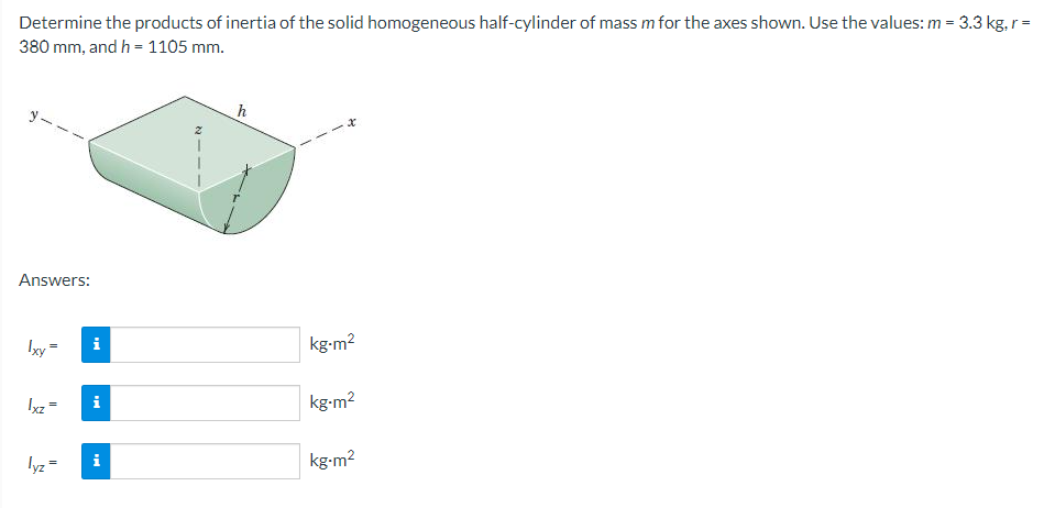 Solved Determine the products of inertia of the solid | Chegg.com