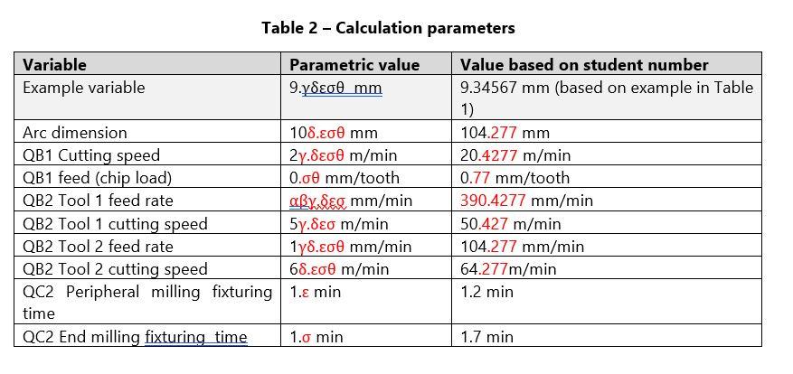 Solved Develop the G-code required to machine the plate. | Chegg.com