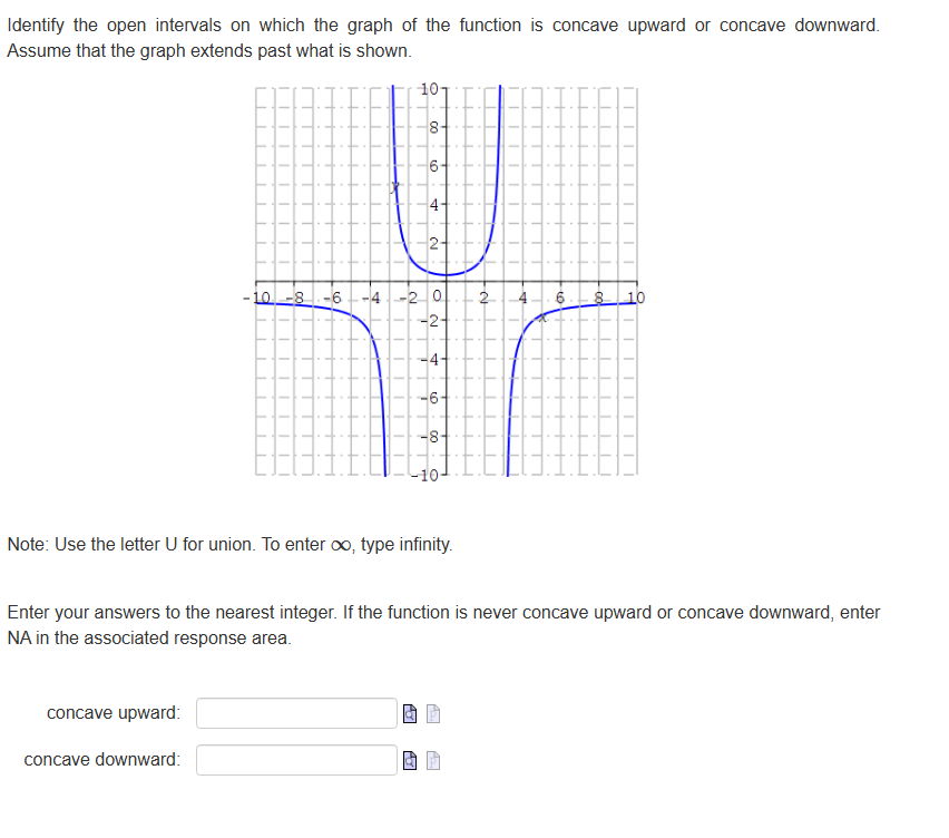 Solved Identify the open intervals on which the graph of the | Chegg.com