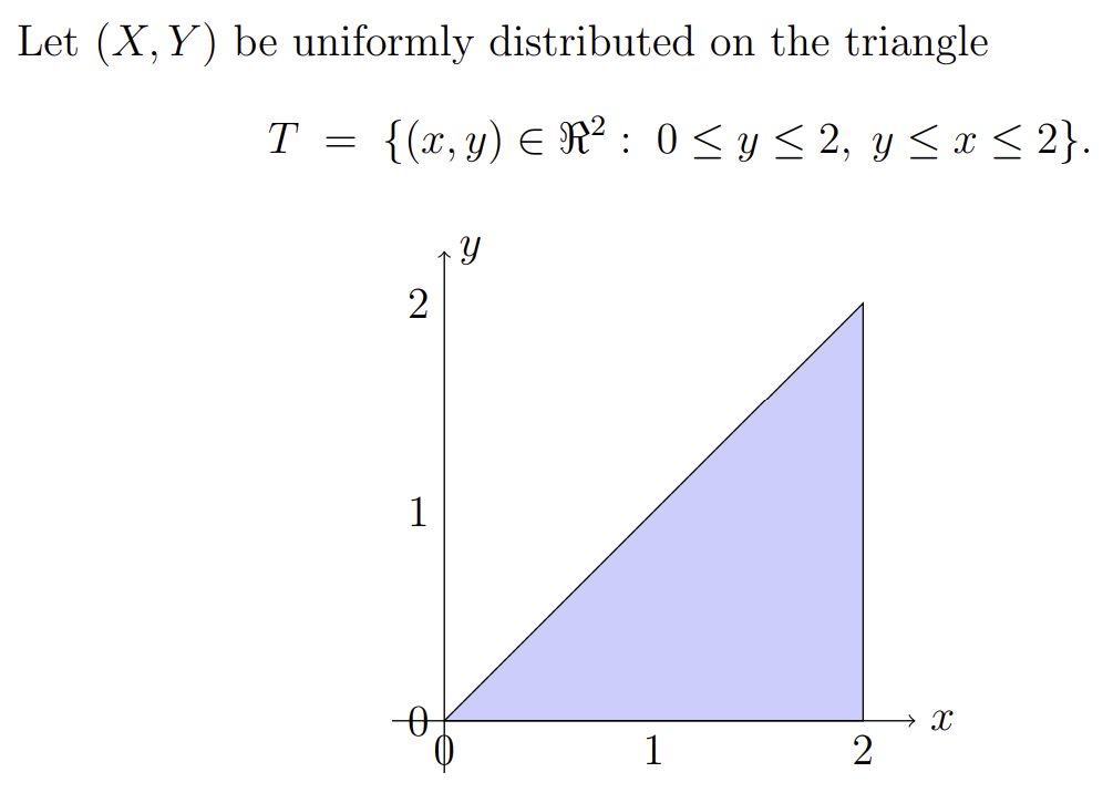 Solved Let (X,Y) be uniformly distributed on the triangle | Chegg.com