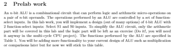 Solved 2 ﻿Prelab workAn n-bit ALU is a combinational circuit | Chegg.com