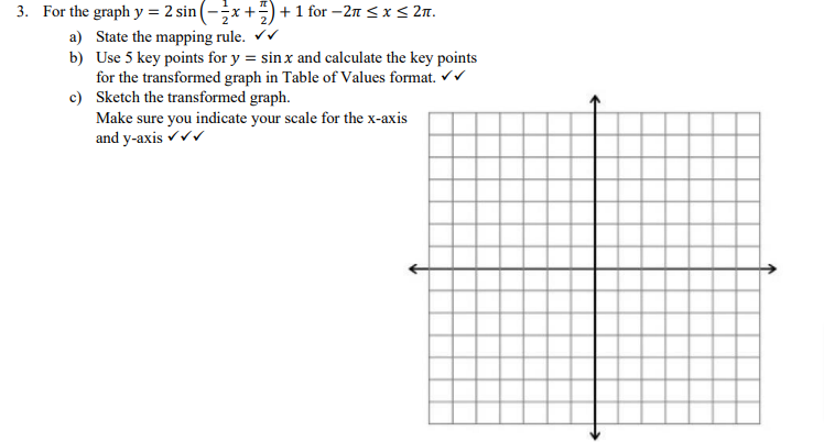 Solved 3. For the graph y=2sin(−21x+2π)+1 for −2π≤x≤2π. a) | Chegg.com