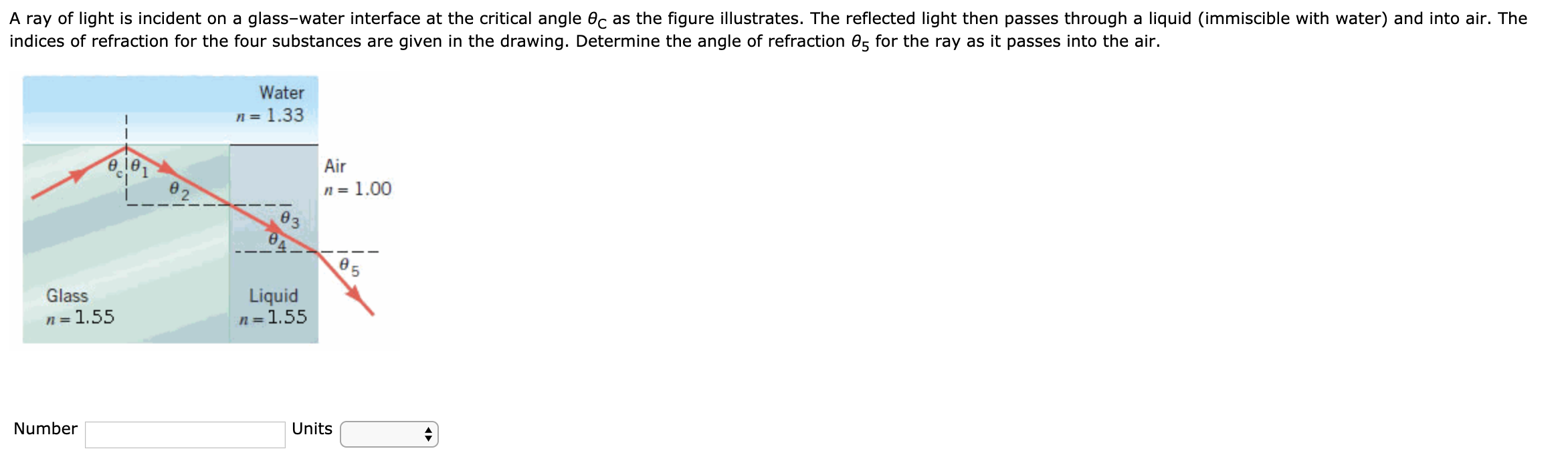 Solved A ray of light is incident on a glass-water interface | Chegg.com
