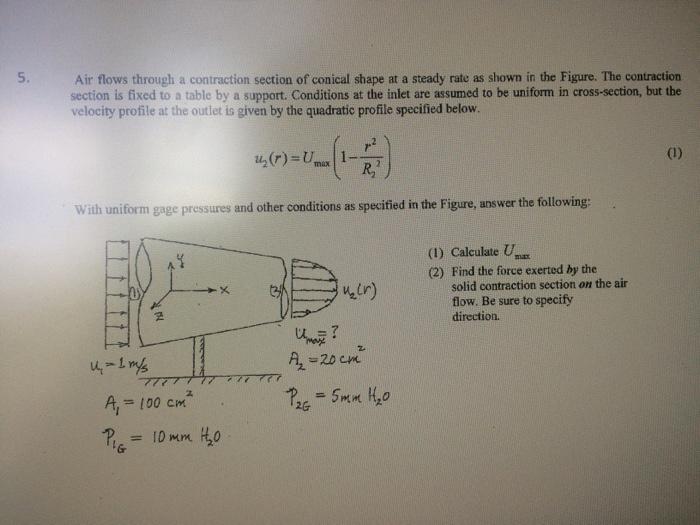 Solved Air flows through a contraction section of conical | Chegg.com
