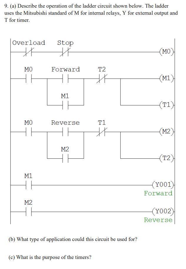 Solved 9. (a) Describe the operation of the ladder circuit | Chegg.com