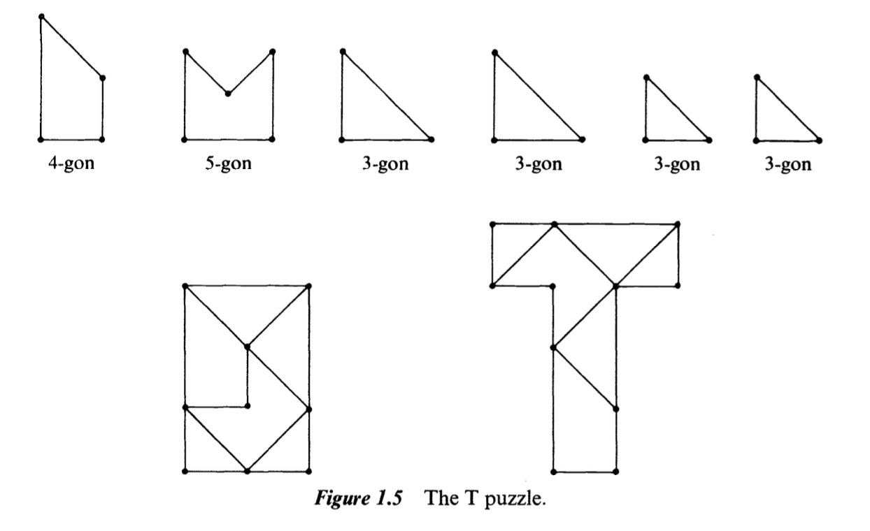 Solved Problem 3. 1.6. Confirm Euler's formula for polyhedra | Chegg.com
