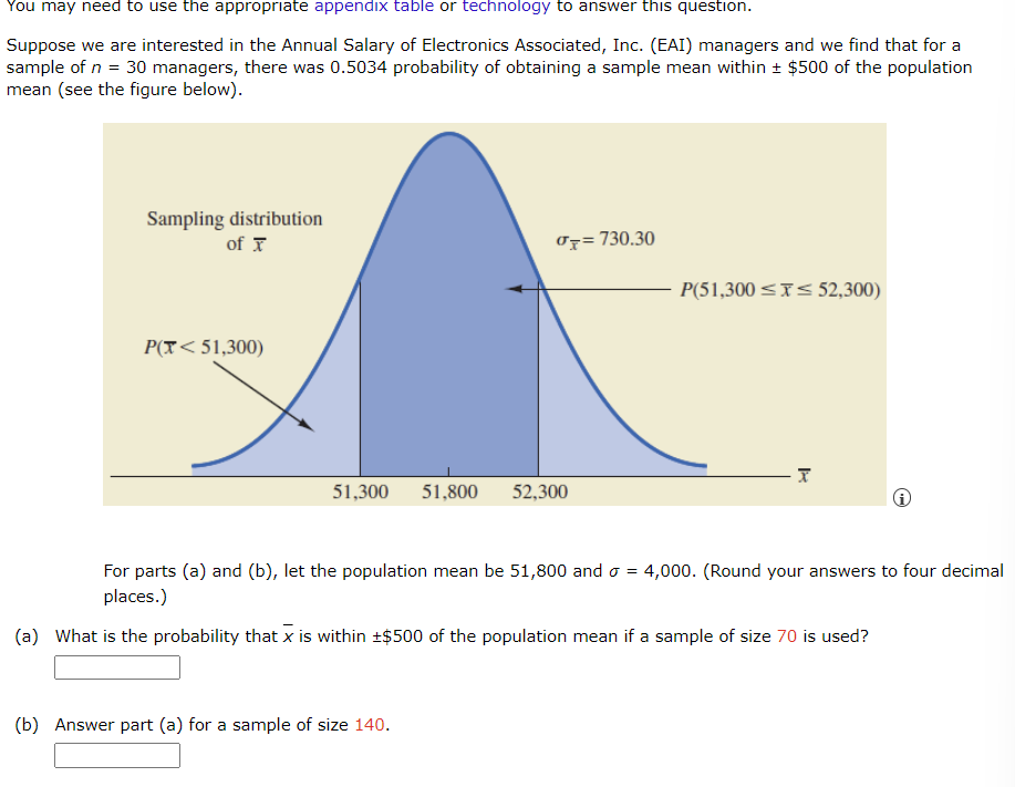 Solved Suppose we are interested in the Annual Salary of | Chegg.com