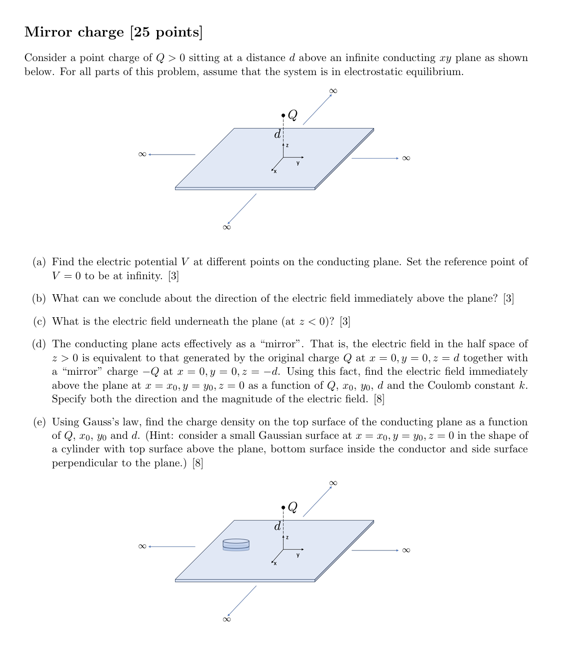 Solved Mirror charge [25 ﻿points]Consider a point charge | Chegg.com