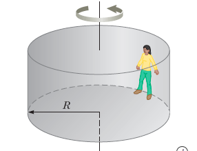 Solved In a popular amusement park ride, a rotating cylinder | Chegg.com