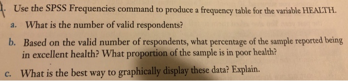 Use the SPSS Frequencies command to produce a | Chegg.com