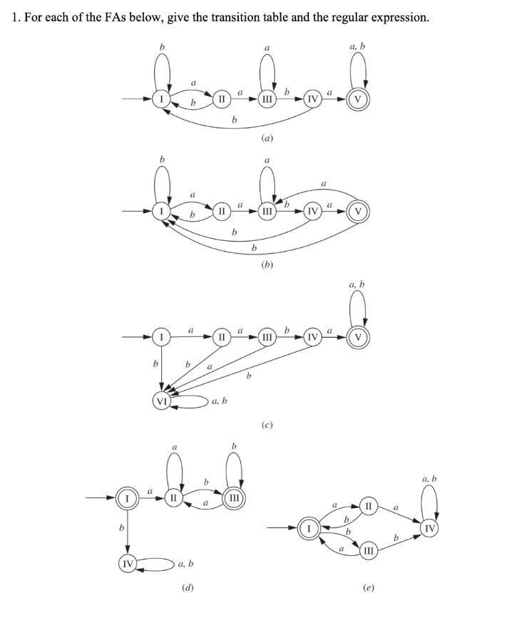 Solved 1. For each of the FAs below, give the transition | Chegg.com