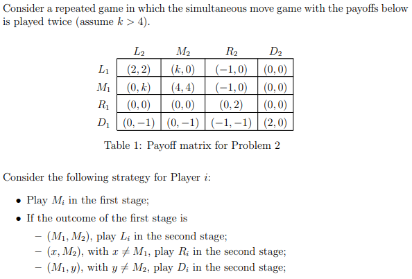 Solved Consider a repeated game in which the simultaneous | Chegg.com
