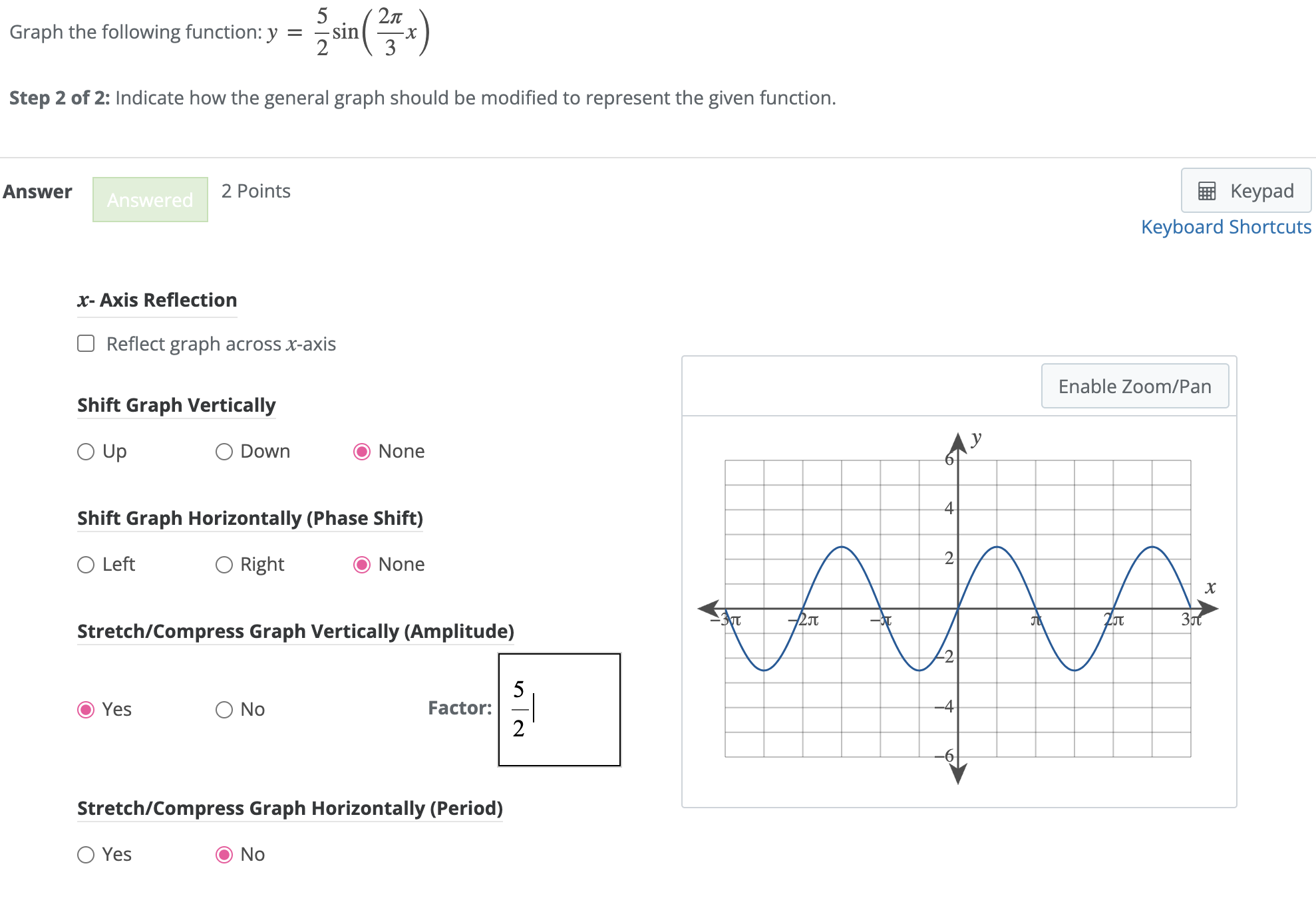 Solved Graph the following function: y=25sin(32πx) Step 2 of | Chegg.com