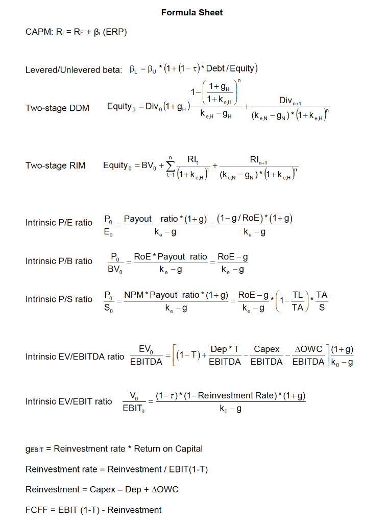 Formula Sheet CAPM: Ri = RF + Bi (ERP) | Chegg.com