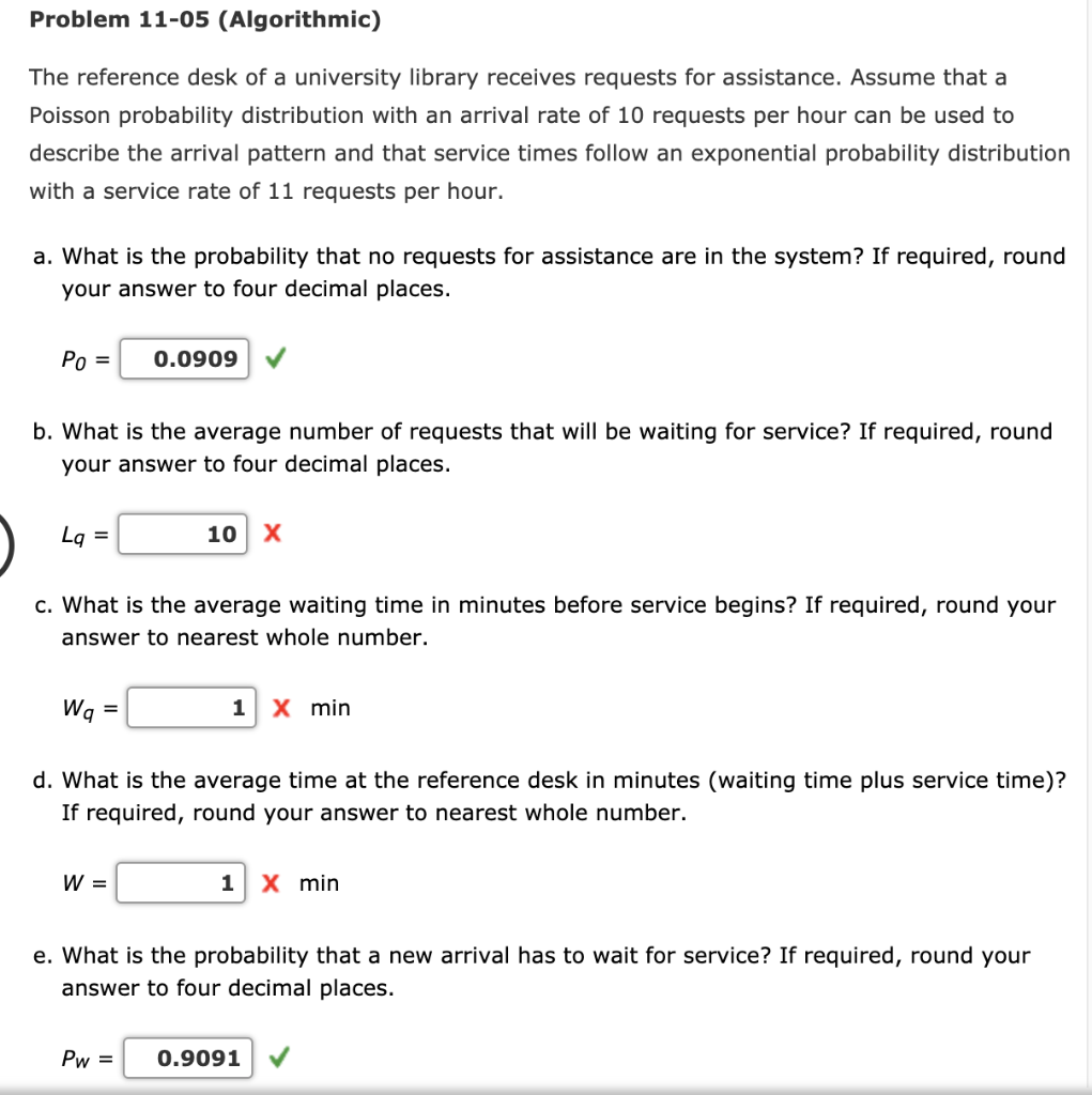 Solved Problem 11-05 (Algorithmic) The reference desk of a | Chegg.com