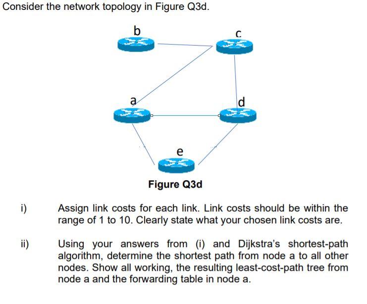 Solved Consider the network topology in Figure Q3d. b с a d | Chegg.com