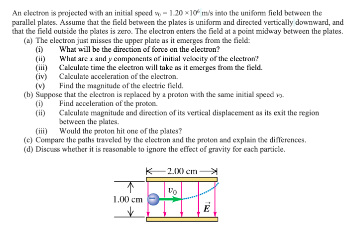 Solved An electron is projected with an initial speed Vo = | Chegg.com
